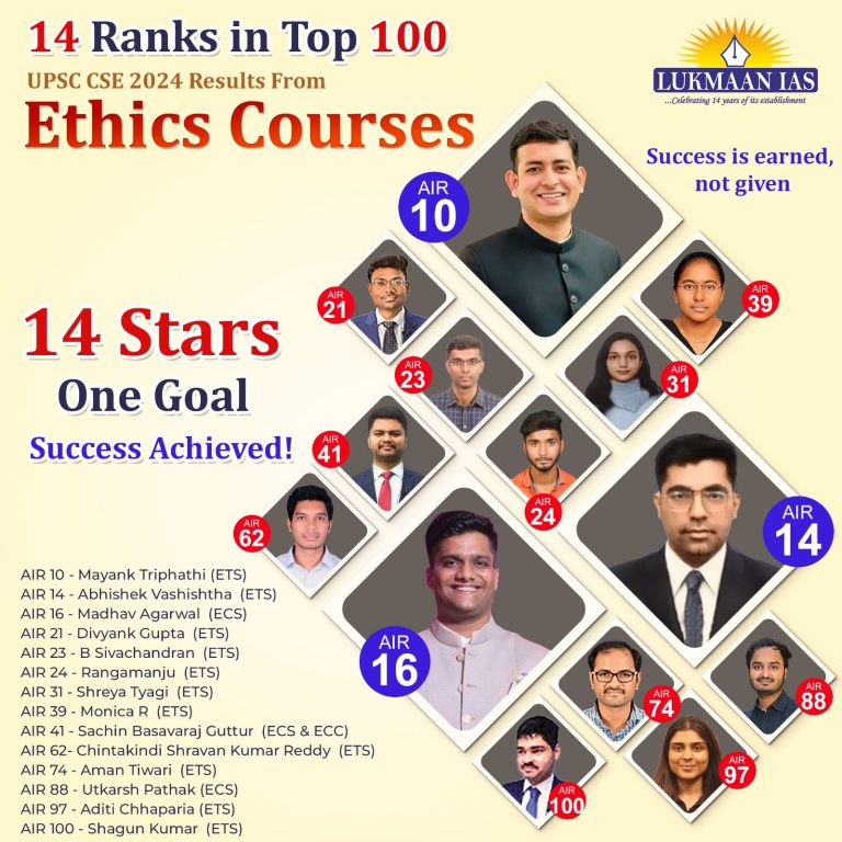 ETHICS TEST SERIES → Our Top Scorers from Ethics Programs - Lukmaan IAS