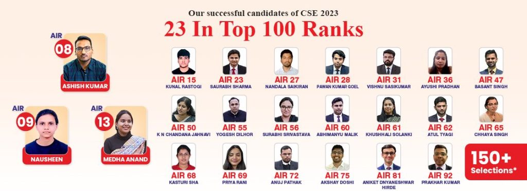 Lukmaan IAS| Top IAS Coaching in Delhi| UPSC Coaching |IAS